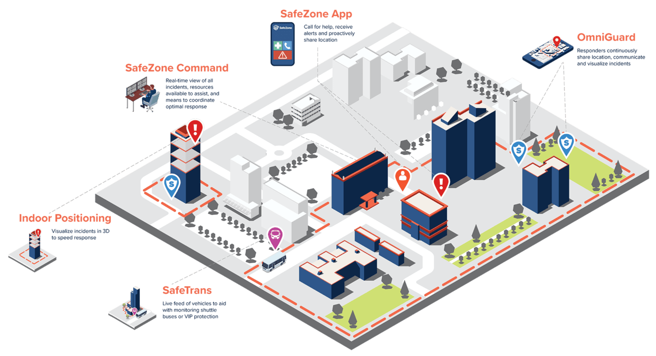 Comprehensive Security Solution for Safety & Security Teams | CriticalArc