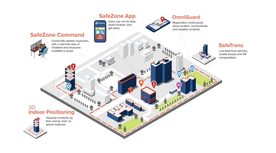 SafeZone® - For Emergency & Security Management | CriticalArc